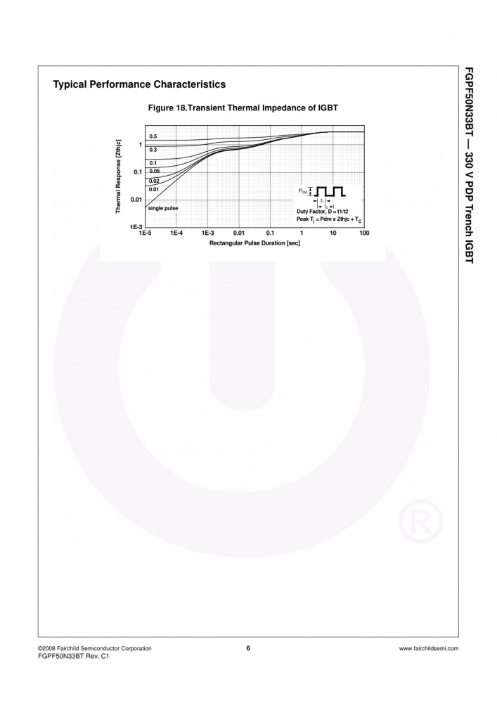 FGPF50N33BTTU datasheet page 6