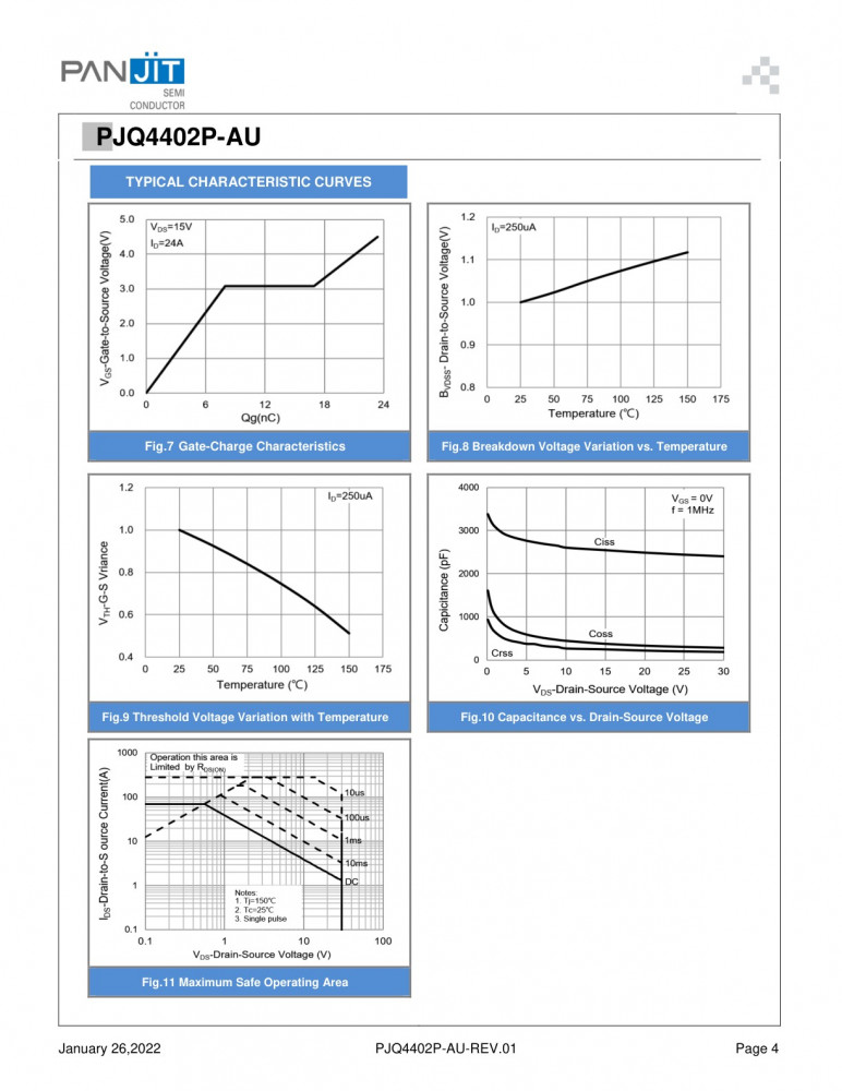 PJQ4402P-AU datasheet page 4
