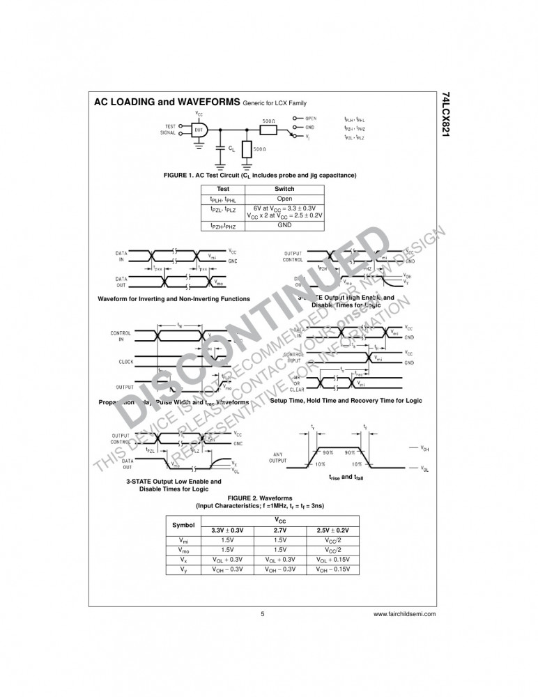 74LCX821 datasheet page 5