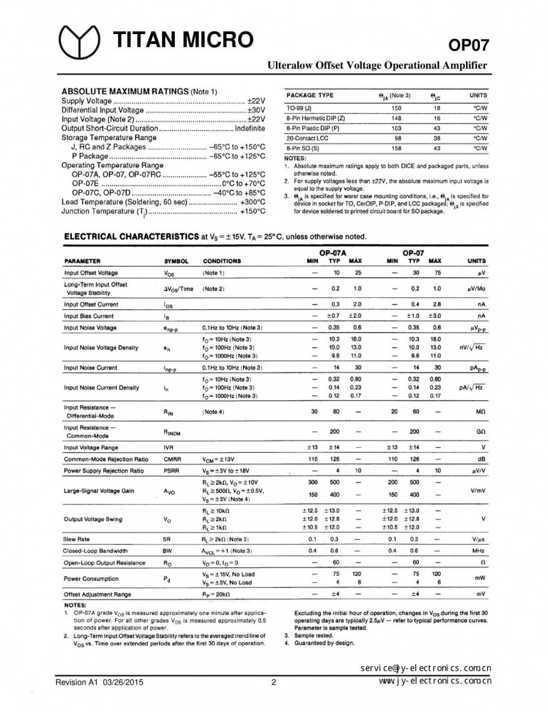 OP07CSX datasheet page 2