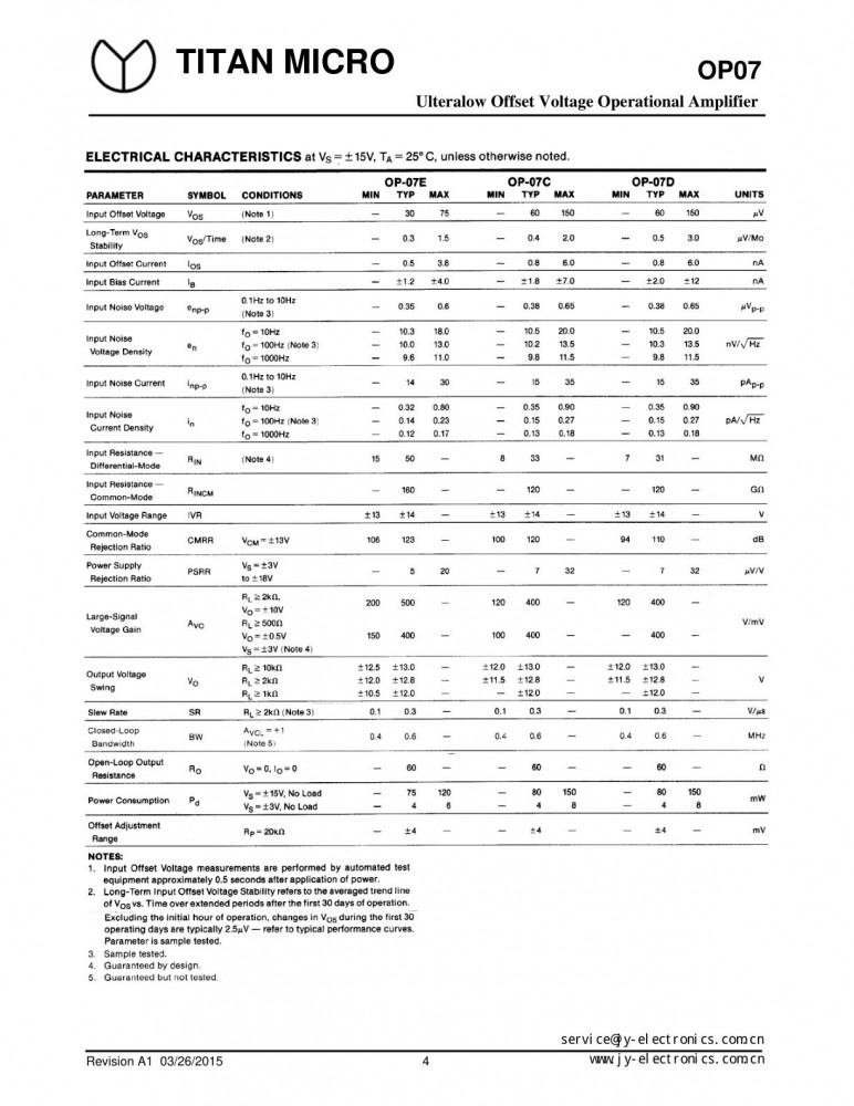 OP07CSX datasheet page 4