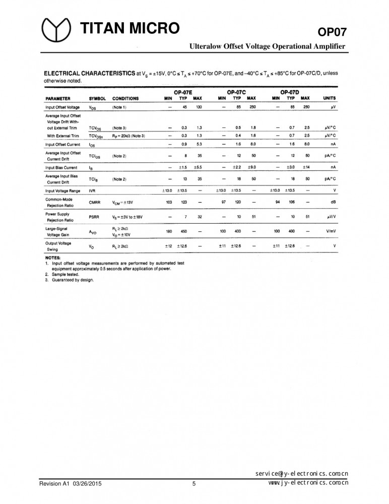 OP07CSX datasheet page 5