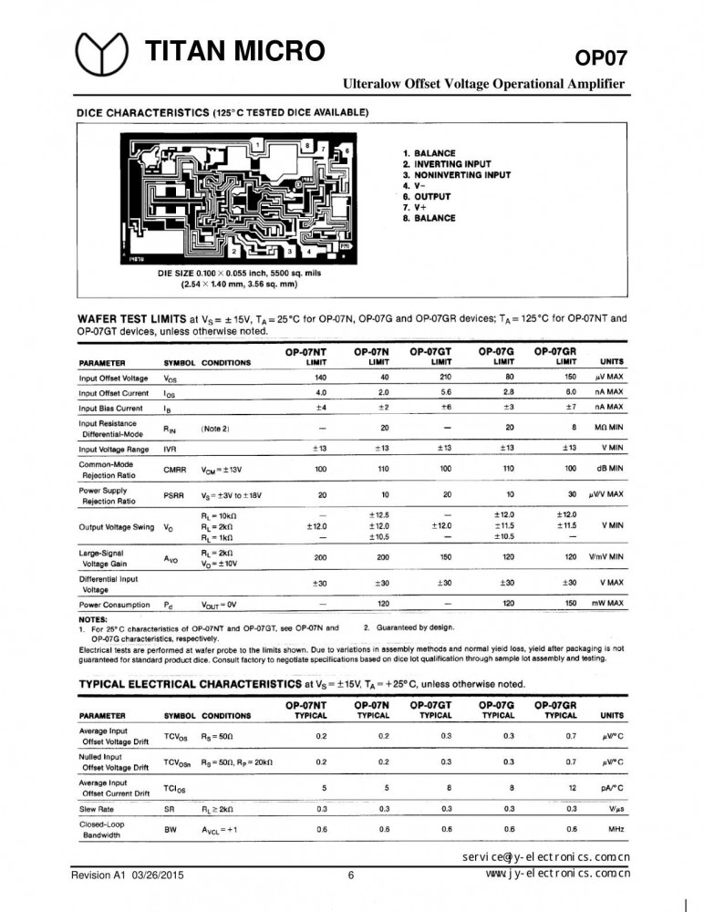 OP07CSX datasheet page 6