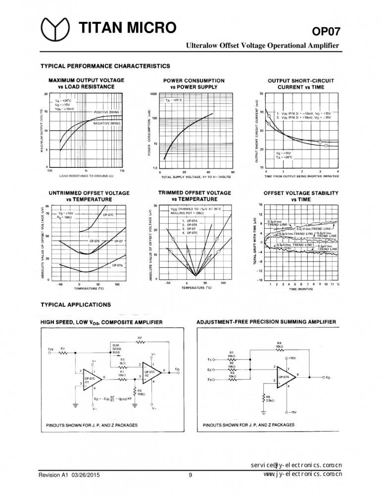 OP07CSX datasheet page 9