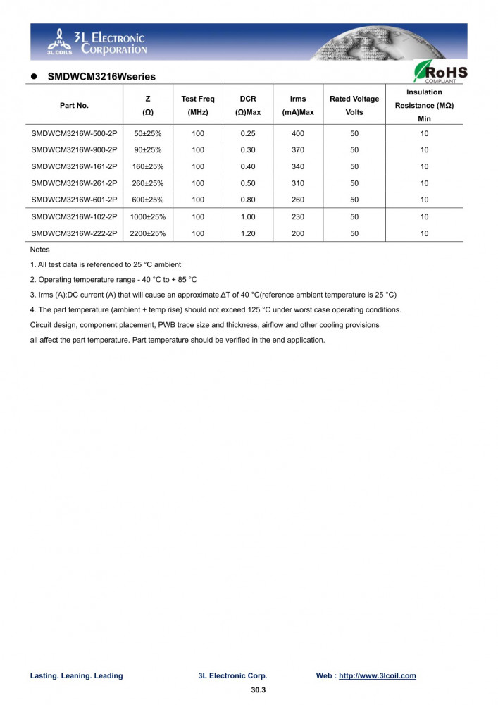 3L COILS SMDWCM series catalogue page 4