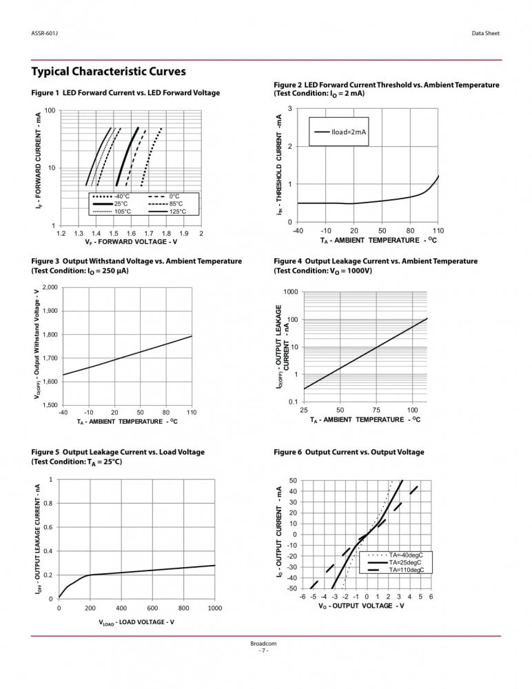 ASSR-601JV-500E datasheet page 7