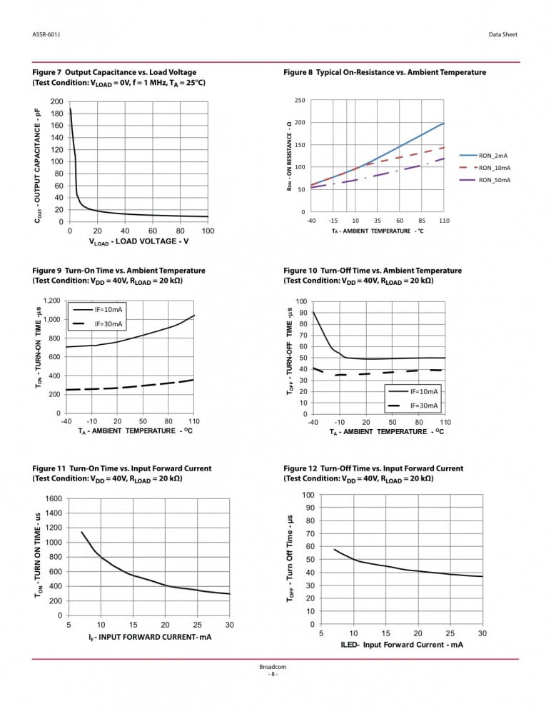 ASSR-601JV-500E datasheet page 8