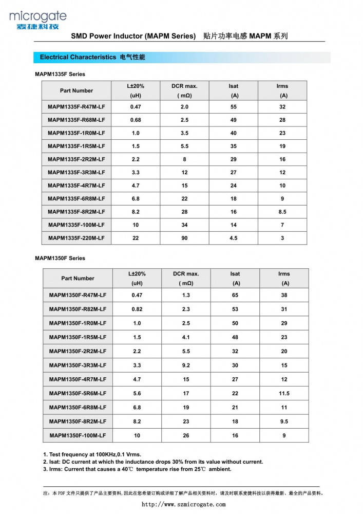 Microgate power inductor datasheet page 3