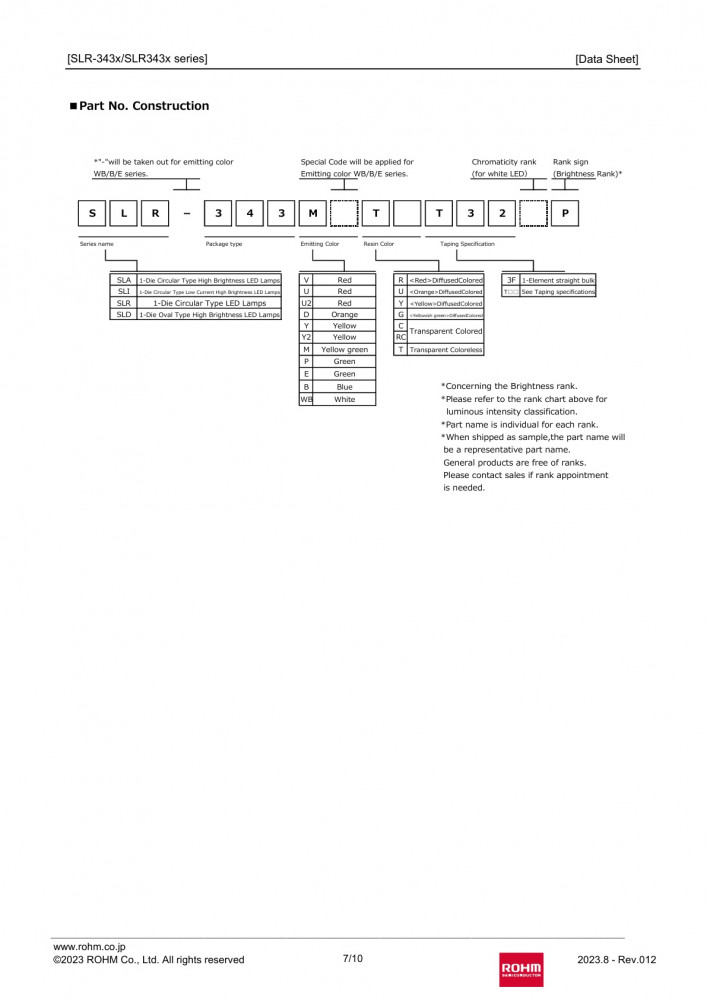 ROHM SLR343 technical document page 7