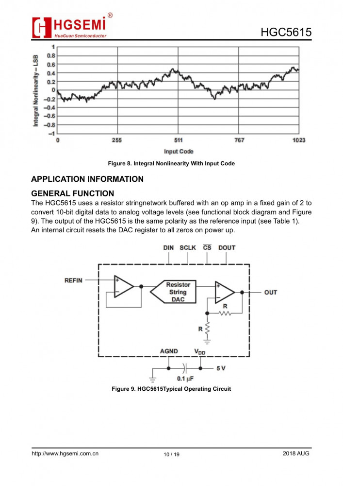 HGC5615 datasheet page 10