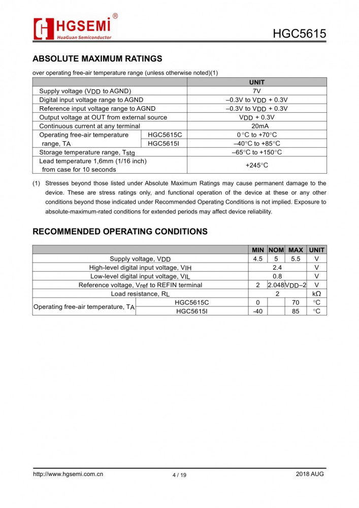 HGC5615 datasheet page 4