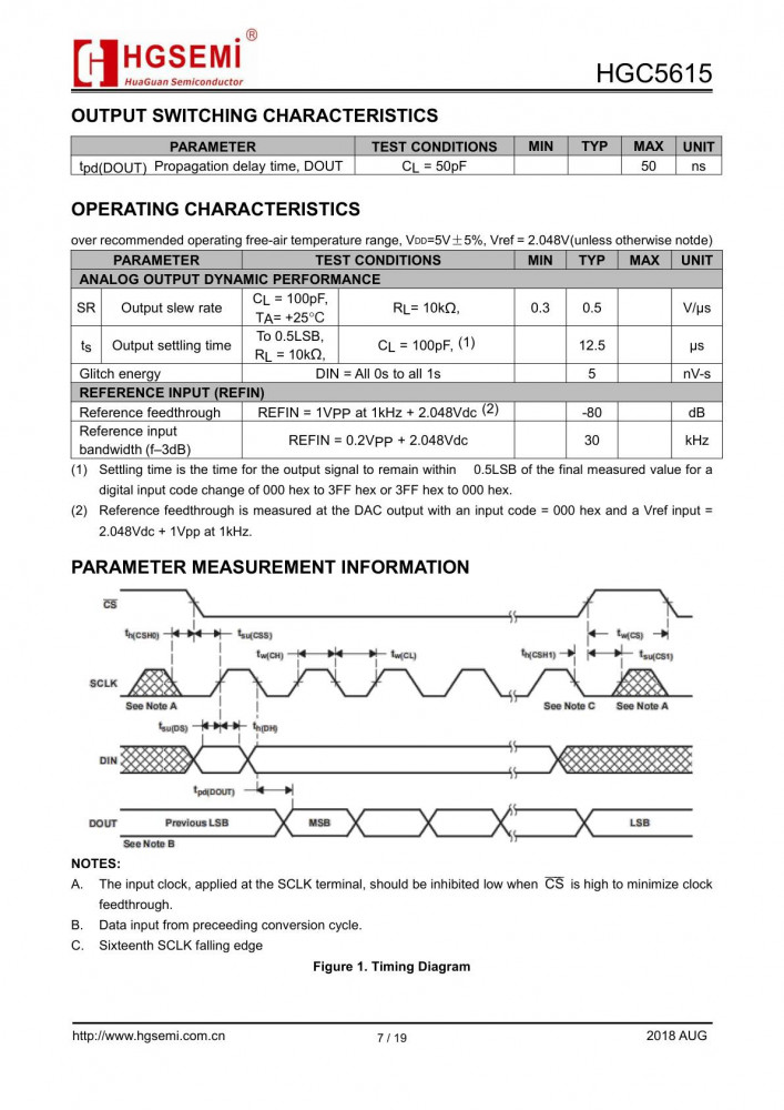HGC5615 datasheet page 7