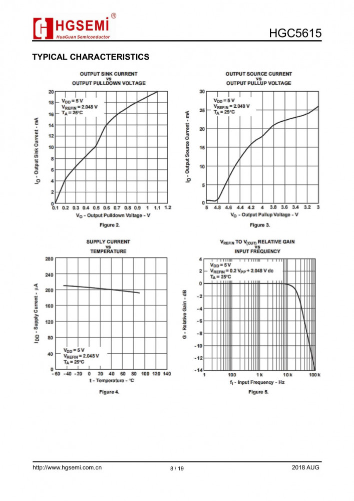 HGC5615 datasheet page 8