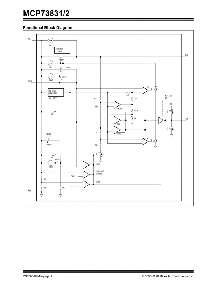 MCP73831 datasheet page 2