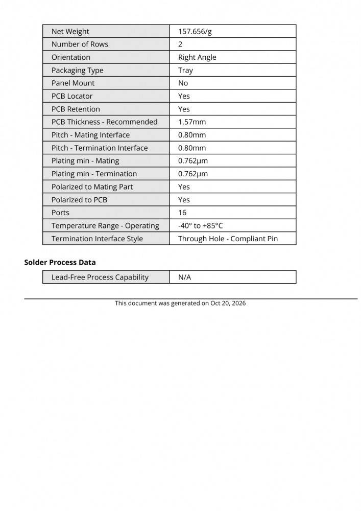 Technical document image 3 for MOLEX 1712248001