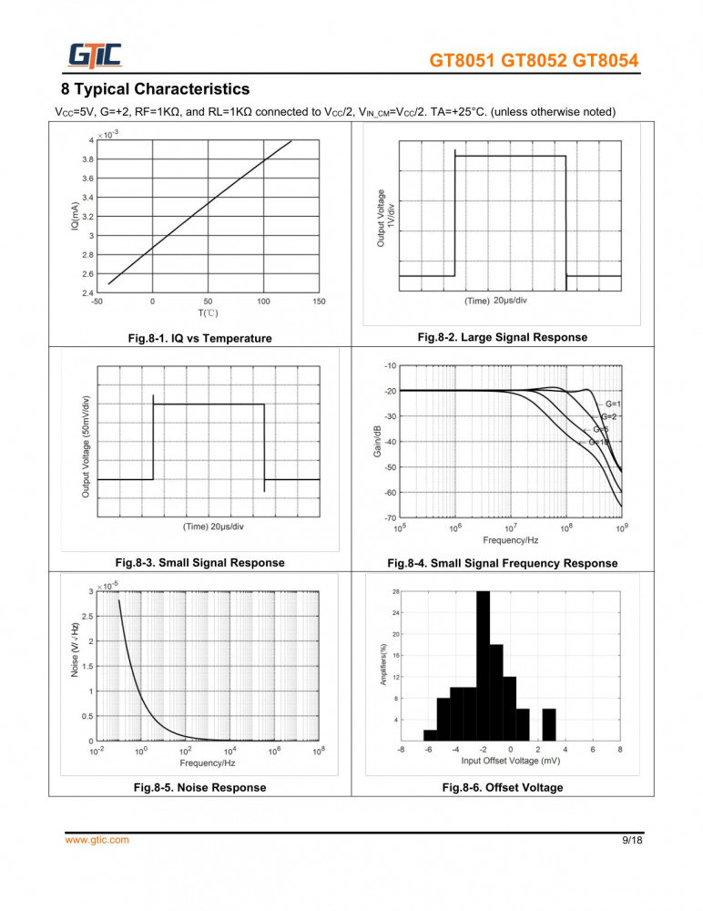 GT8051P8 datasheet page 10