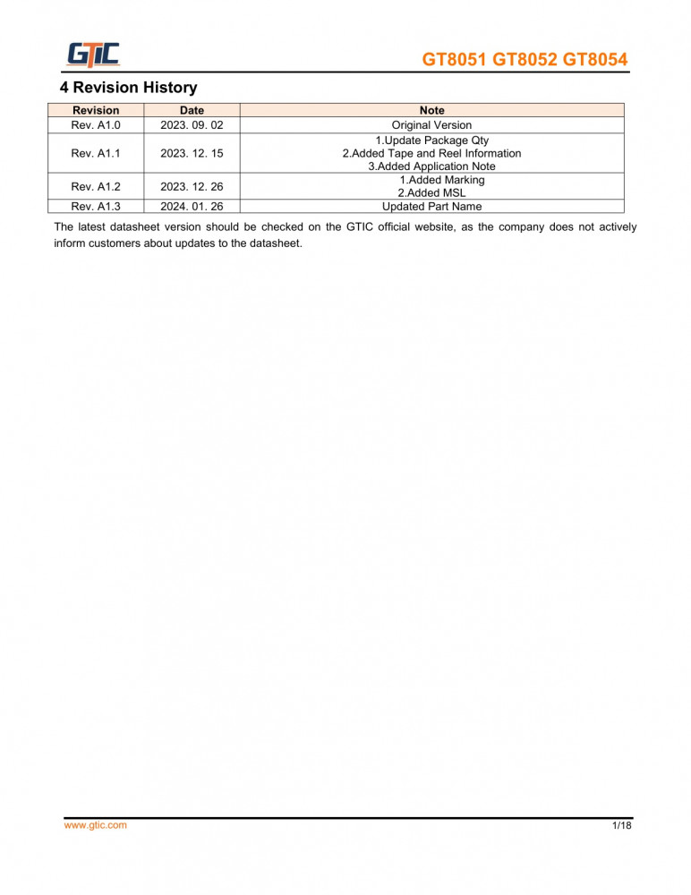 GT8051P8 datasheet page 2