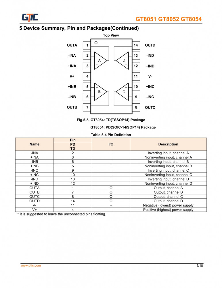 GT8051P8 datasheet page 6
