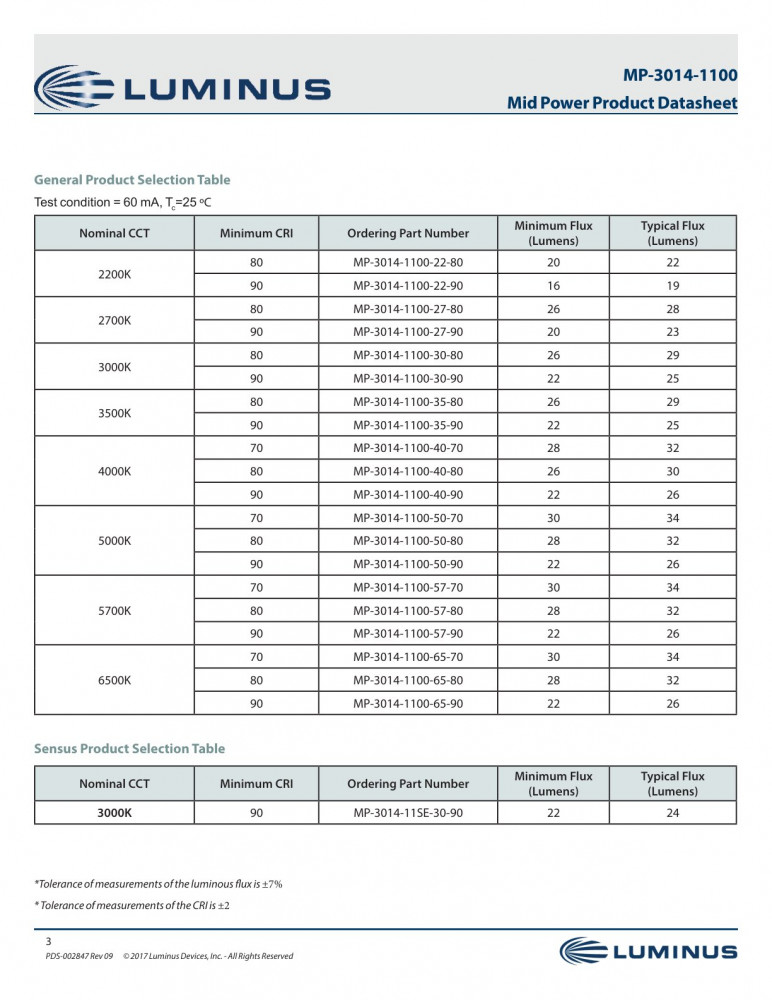 MP-3014 datasheet page 3