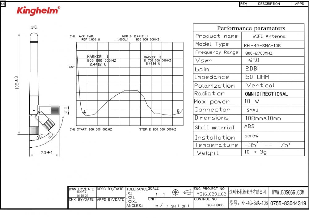 KH-4G-SMA-108 technical document preview