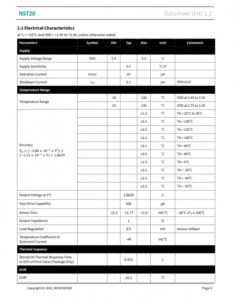 NST20H-DSCR datasheet page 4