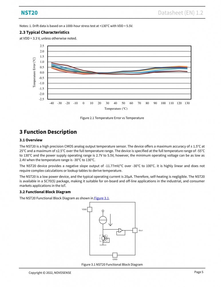 NST20H-DSCR datasheet page 5