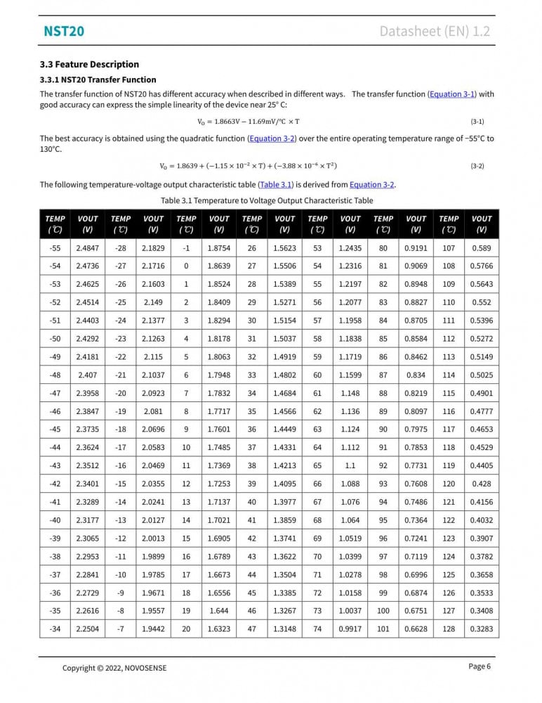 NST20H-DSCR datasheet page 6