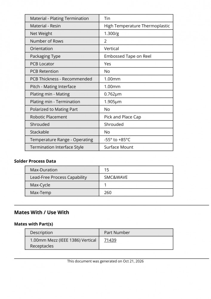 MOLEX 714361464 technical document image, page 3