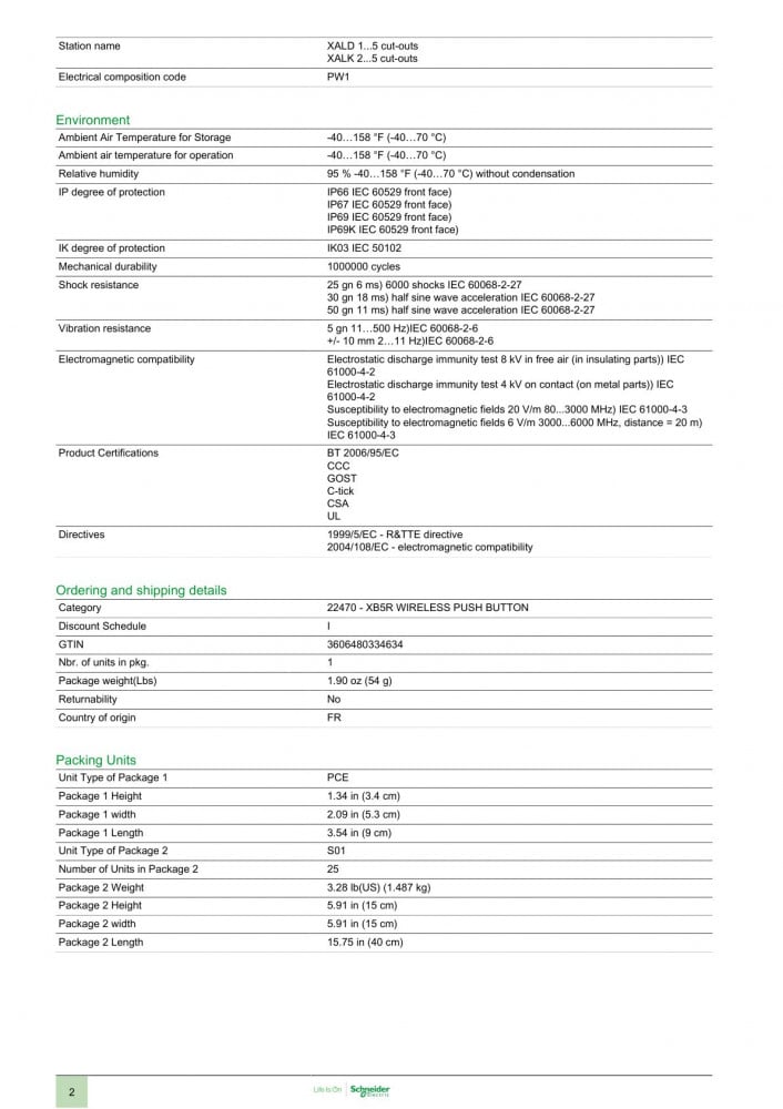 ZB5RTA5 technical document page 2
