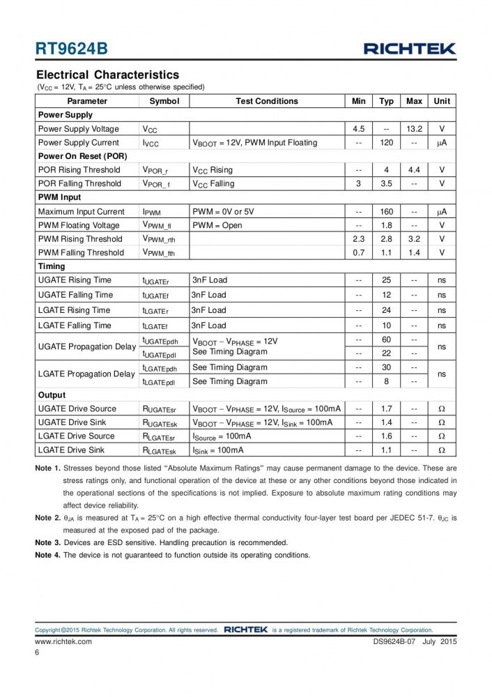 RT9624B datasheet page 6