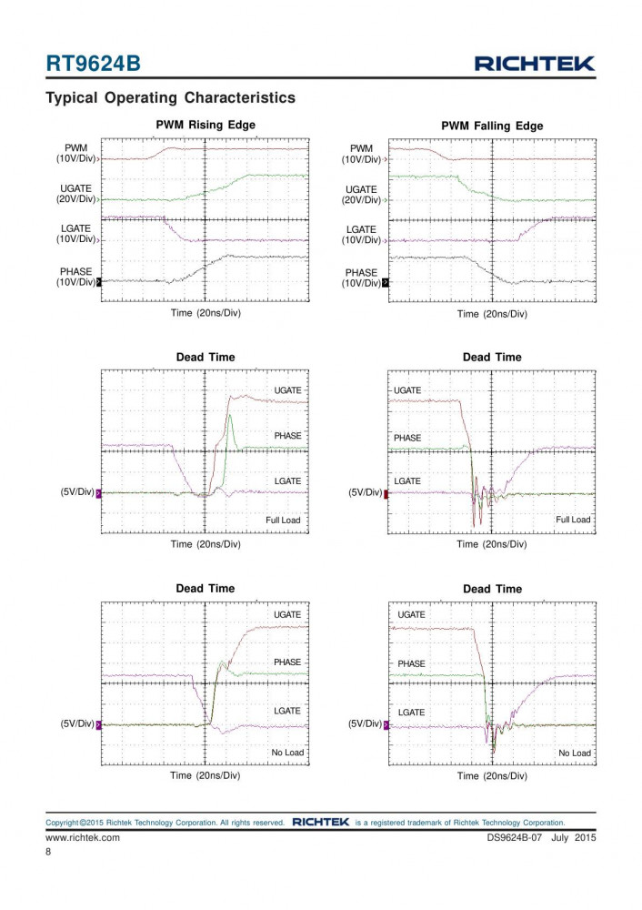 RT9624B datasheet page 8