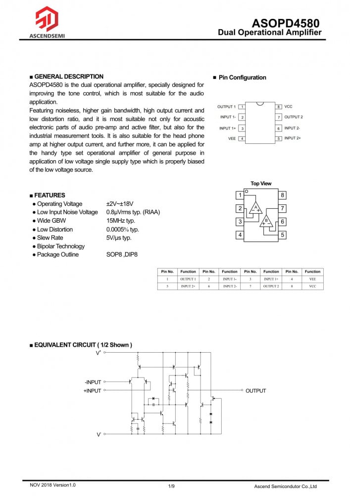 ASOPD4580S-R datasheet page 1