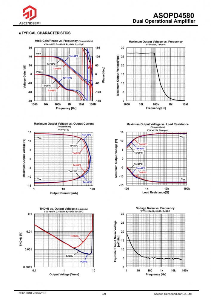ASOPD4580S-R datasheet page 3