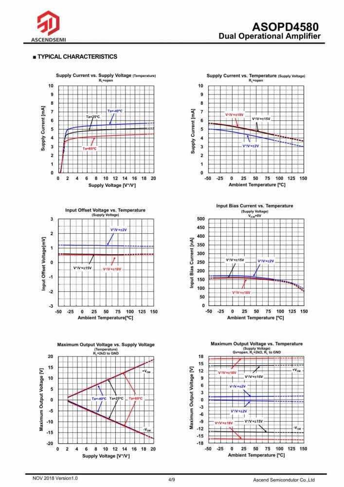 ASOPD4580S-R datasheet page 4