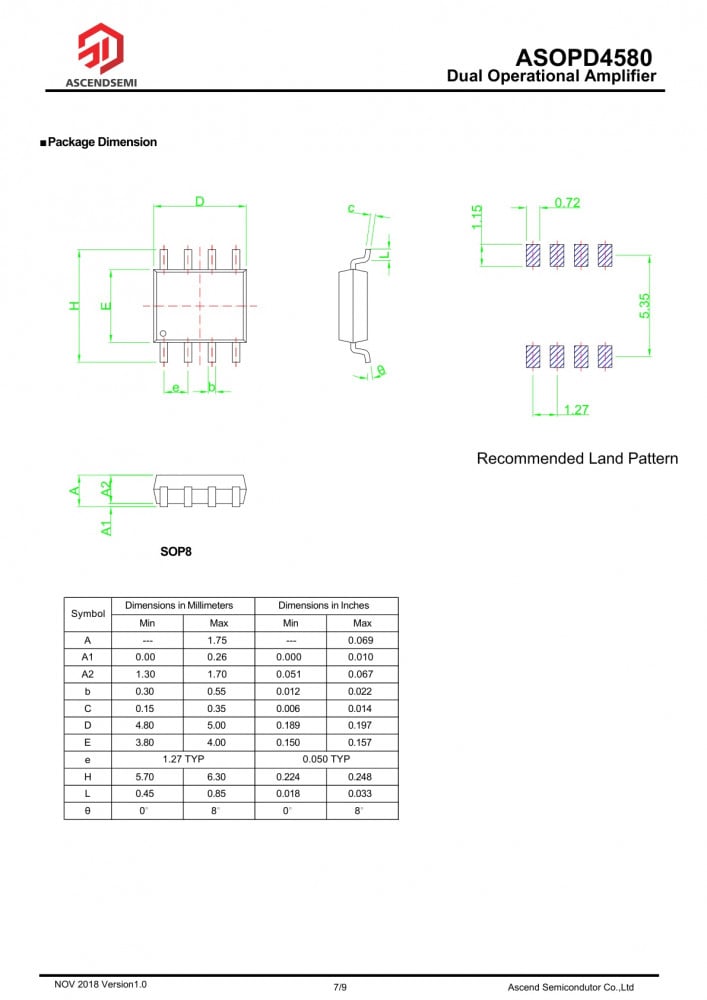 ASOPD4580S-R datasheet page 7