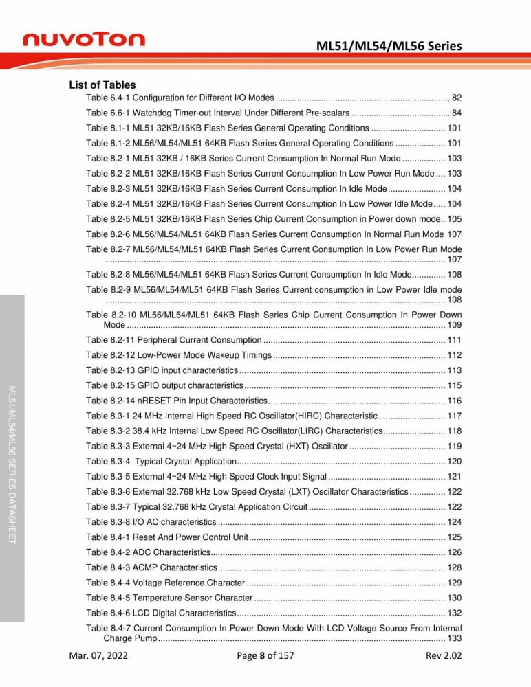 ML51 ML54 ML56 datasheet page 8