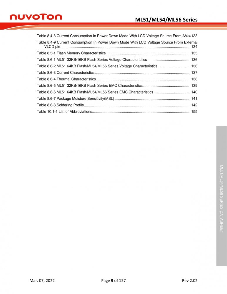 ML51 ML54 ML56 datasheet page 9