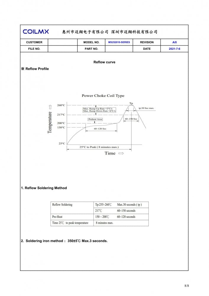 COILMX MS252010 series specification page 8