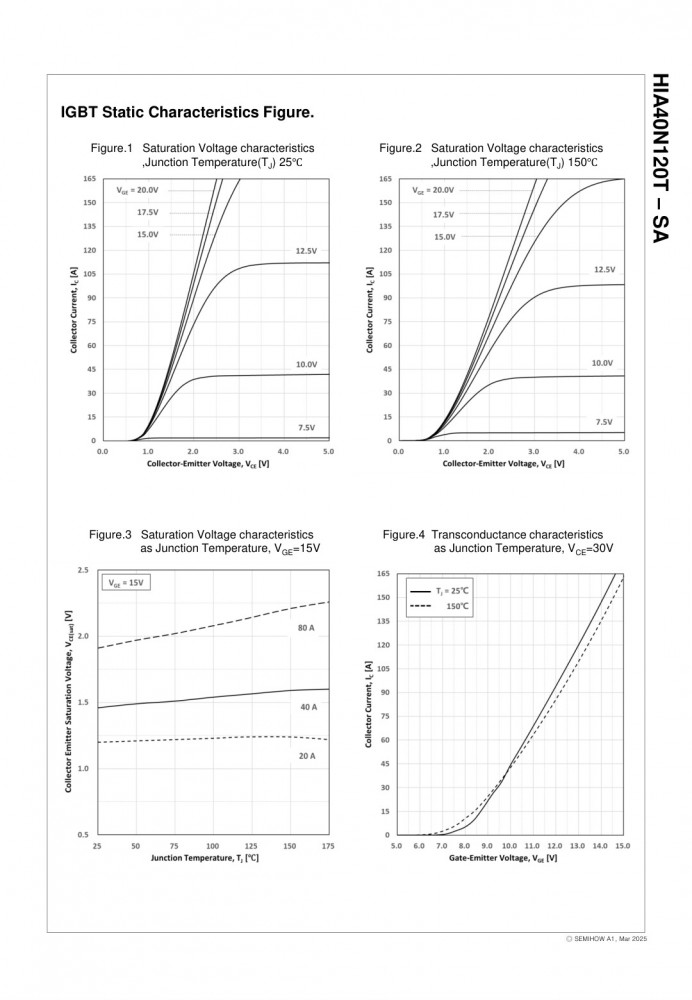 HIA40N120T-SA datasheet page 4