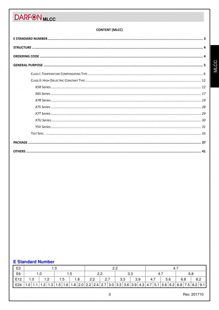 Darfon MLCC datasheet page 1