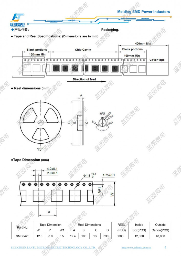 SMS0420 datasheet page 5