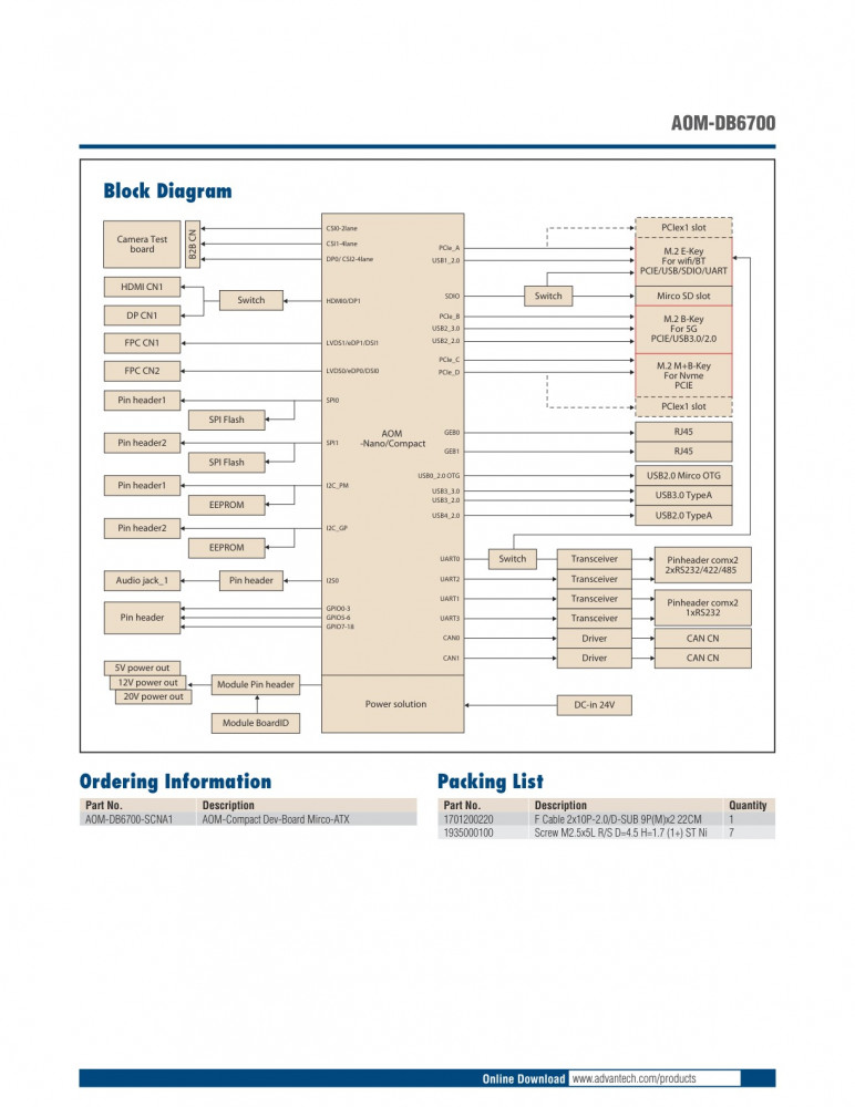 AOM-DB6700 product document page 2