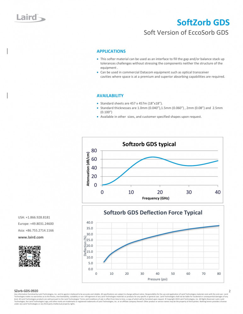 Laird SoftZorb GDS technical document page 2
