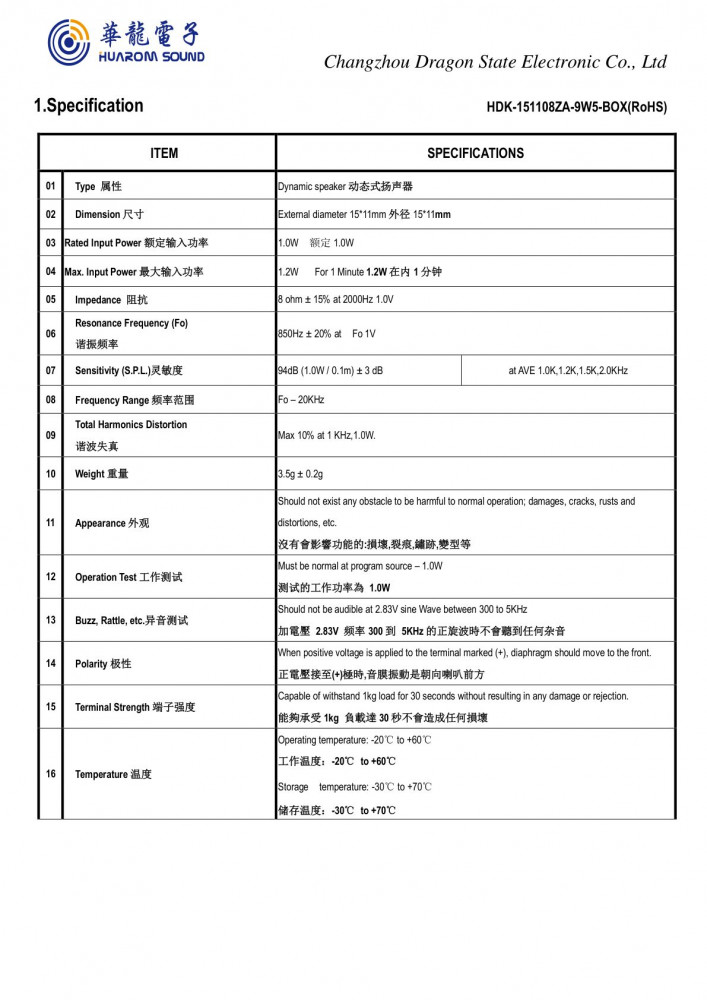 HDK-151108ZA-9W5-BOX specification page 2