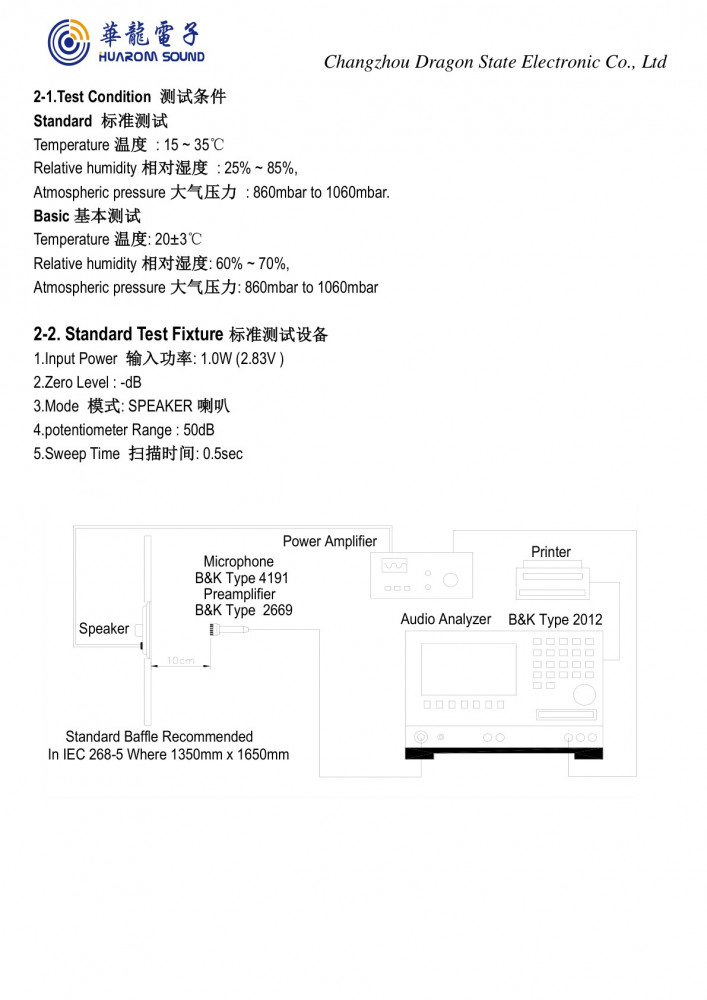 HDK-151108ZA-9W5-BOX specification page 3