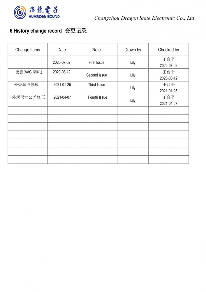 HDK-151108ZA-9W5-BOX specification page 9
