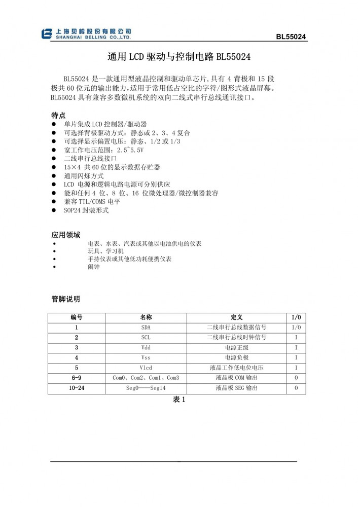 BL55024 datasheet page 1