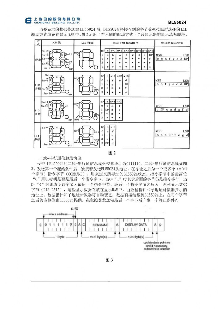 BL55024 datasheet page 3