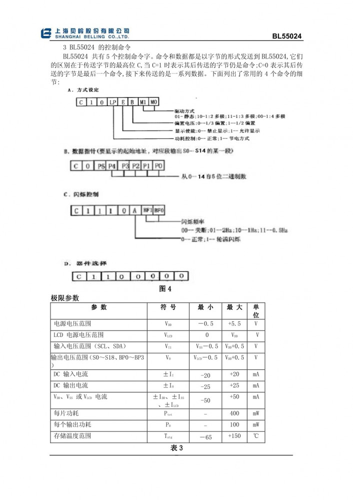 BL55024 datasheet page 4