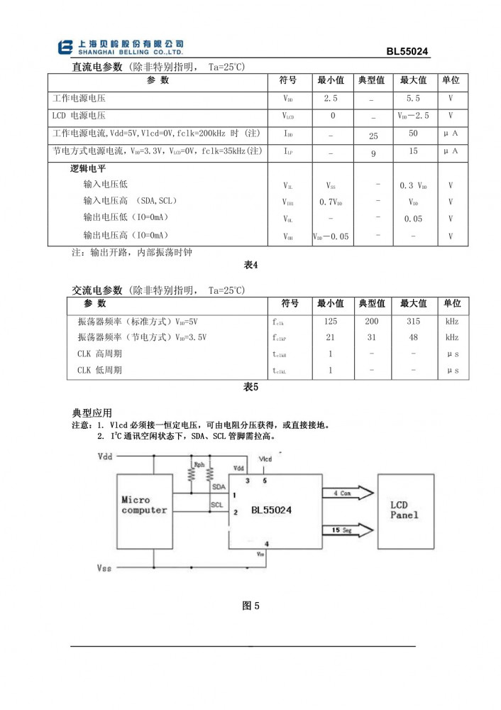 BL55024 datasheet page 5